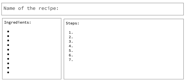 Creating Your Own Recipe - Edible Schoolyard NYC